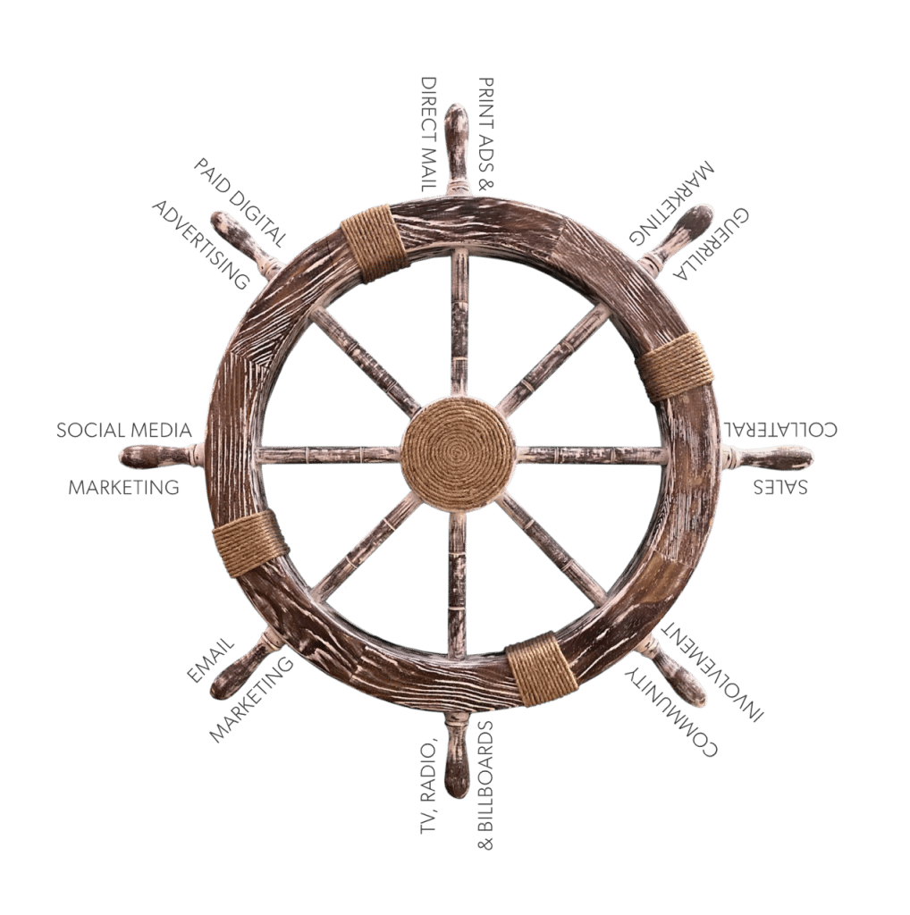 25 Years Of Marketing | Big Marlin Group